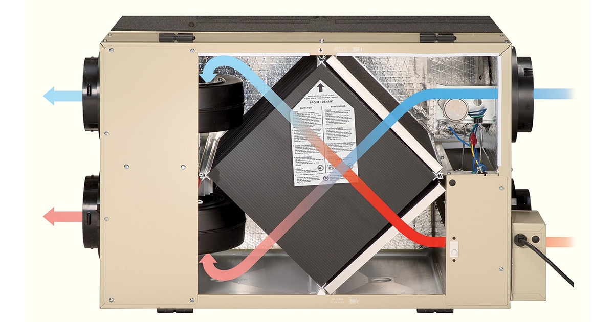 All about home ventilation, heat exchangers HRV's & ERV's - Ecohome