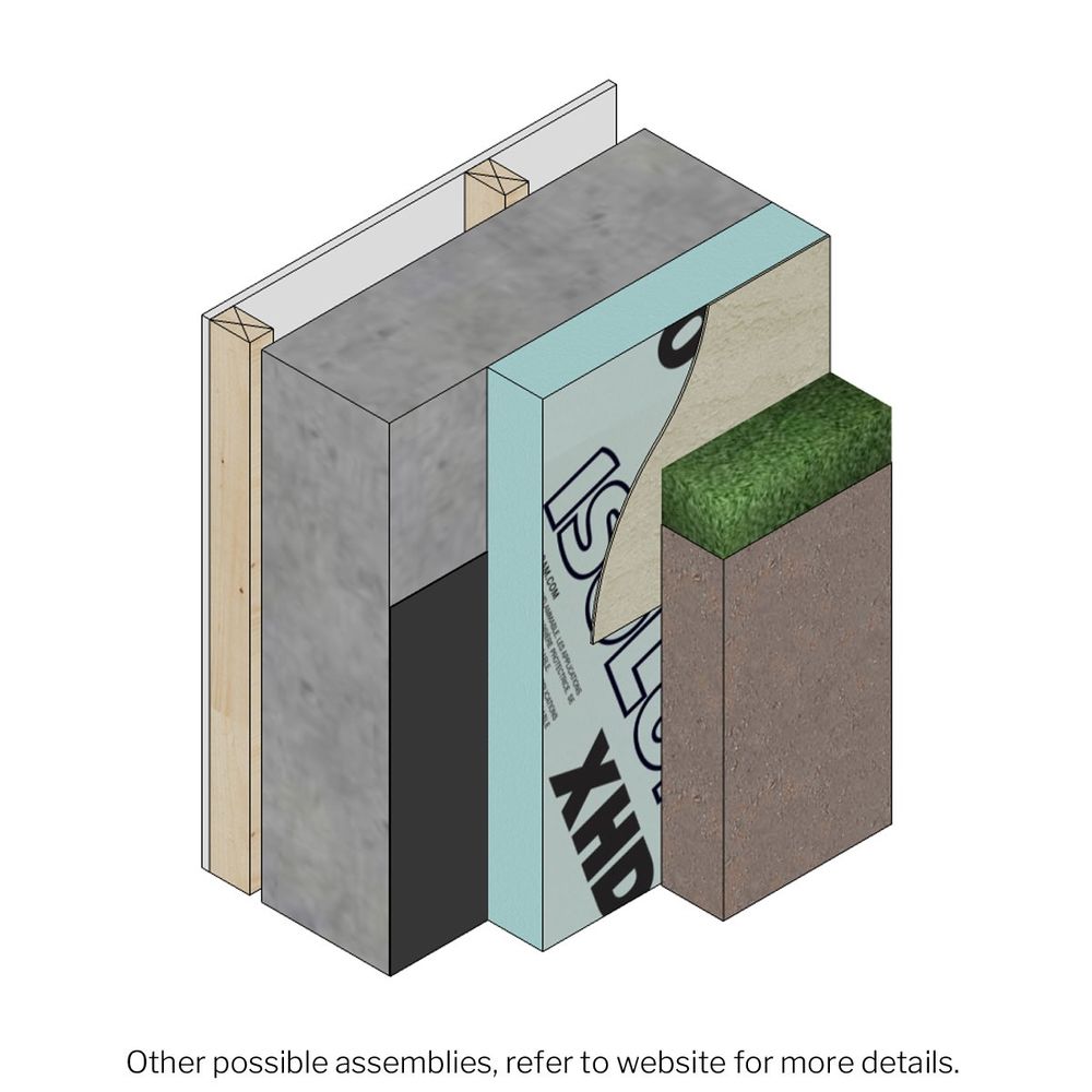 HD160 XHD 200-300-400 rigid insulation panels for interior, exterior ...