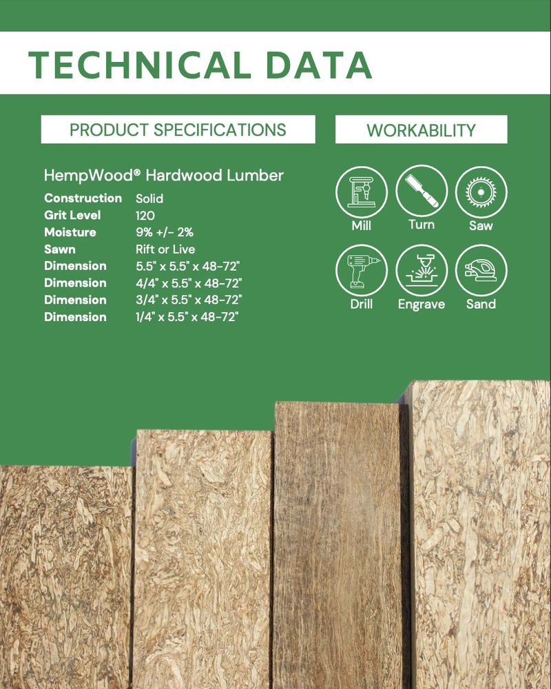Lumber HempWood Lumber by HempWood Lumber - Ecohome