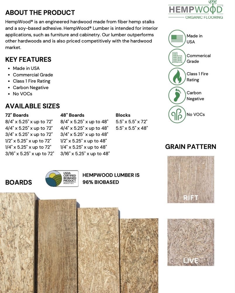 Lumber HempWood Lumber by HempWood Lumber - Ecohome