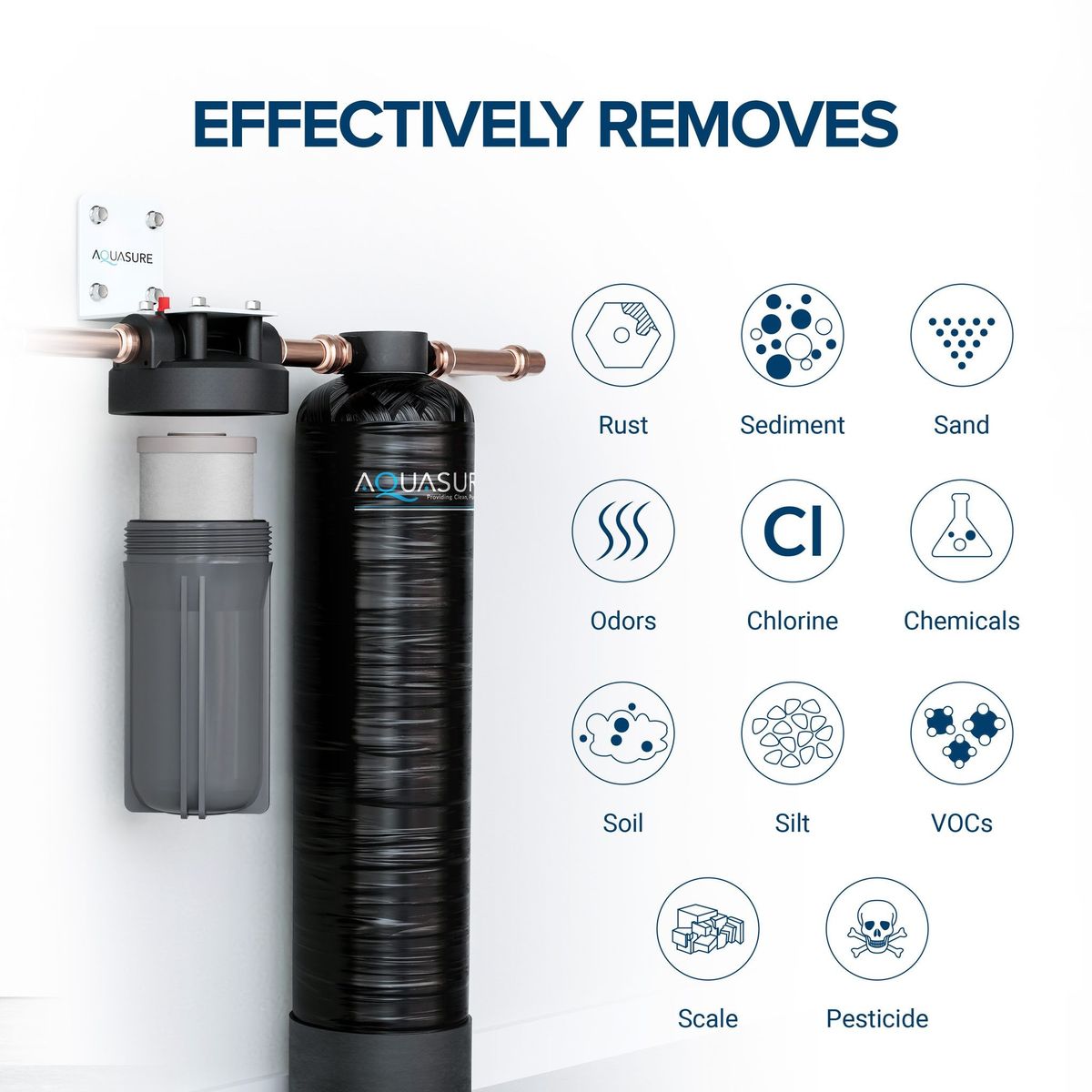water softeners - Ecohome