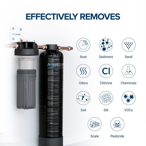 water softeners - Ecohome