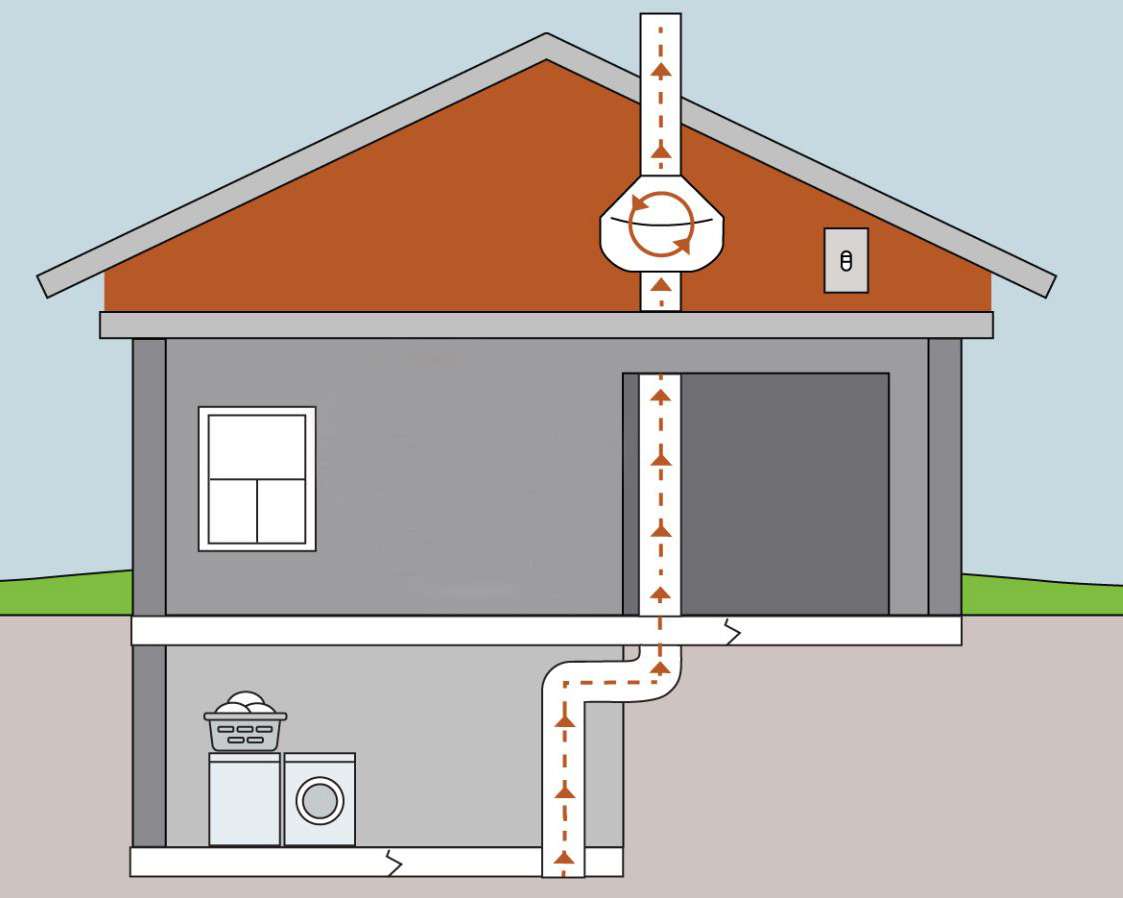 New Radon Maps for US published, Cancer Hotspots Mapped - Ecohome